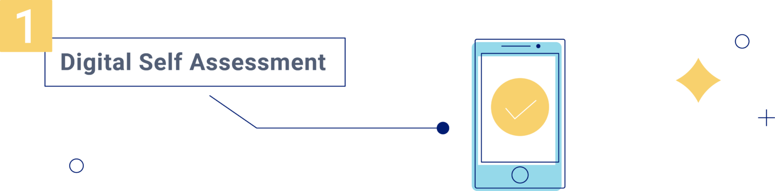 How It Works – Scripted